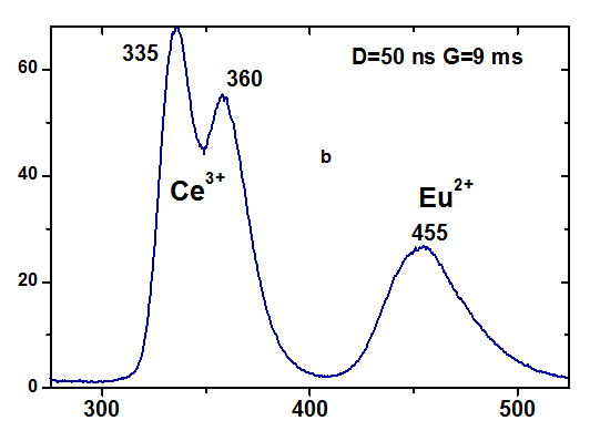 Datolite : CSIRO Spectroscopy Database